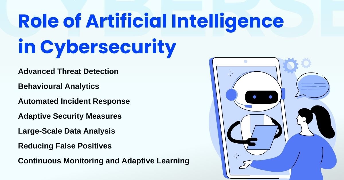 Role of Artificial Intelligence in Cybersecurity